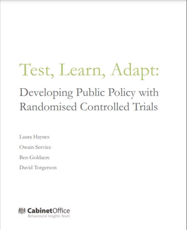 Testing, testing | BIT