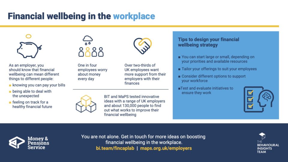Financial wellbeing for employers | BIT