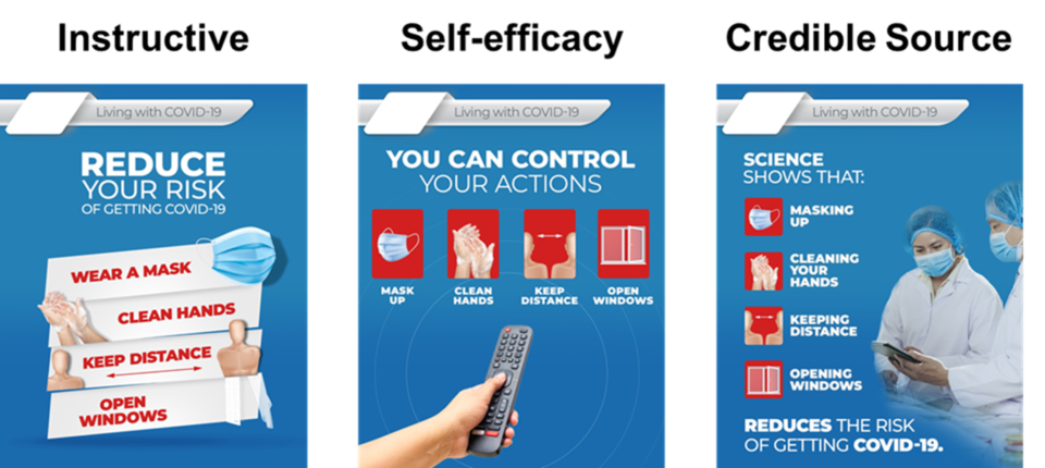 Encouraging COVID-19 prevention behaviours in Malaysia | BIT