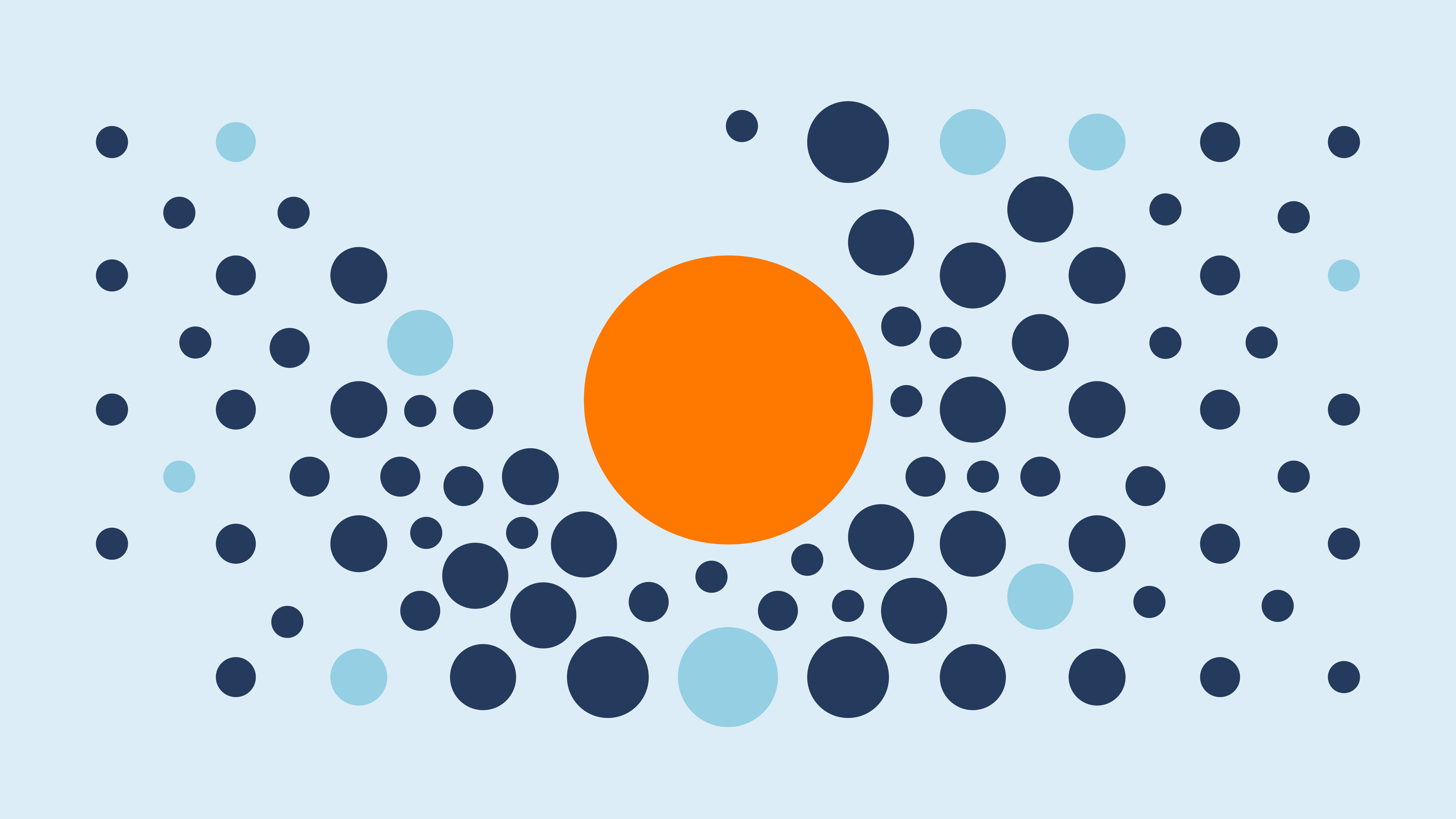 Evaluate & test changes | BIT