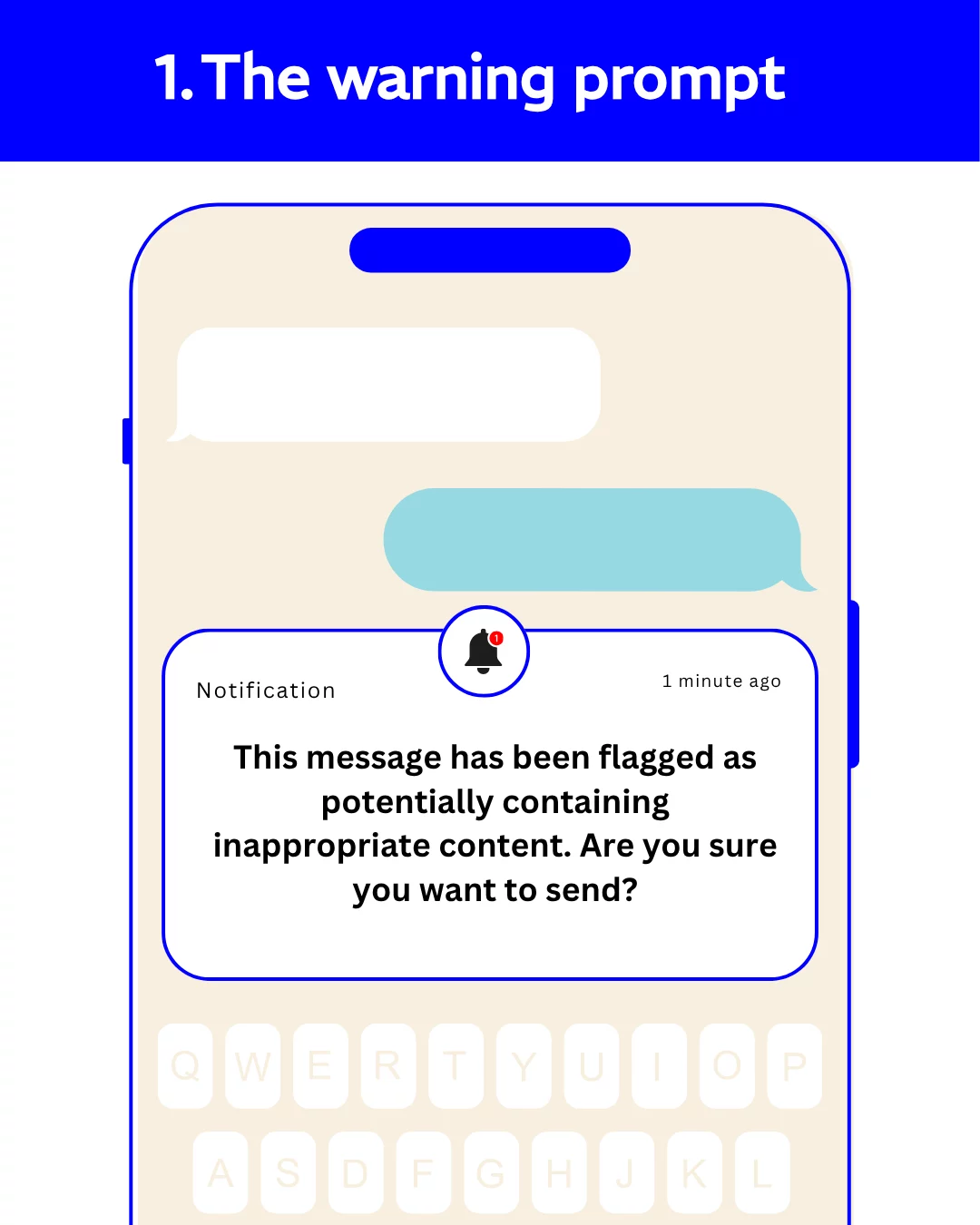 What actually stops men from sending inappropriate messages on dating ...